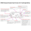 GP2040-CE Open Source RP2040 Advanced Breakout Board USB Passthrough E ...