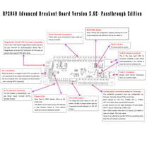 GP2040-CE Open Source RP2040 Advanced Breakout Board USB Passthrough E ...