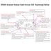 GP2040-CE Open Source RP2040 Advanced Breakout Board USB Passthrough E ...